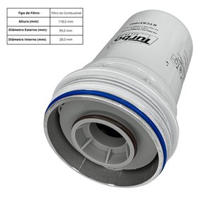 Kit Filtros Combustível - Turbo - 837091436